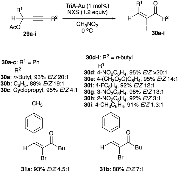 Electrophilic halogenations of propargyl alcohols: paths to α ...