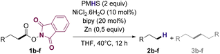 Nickel-catalyzed reductive decarboxylation of fatty acids for drop-in ...