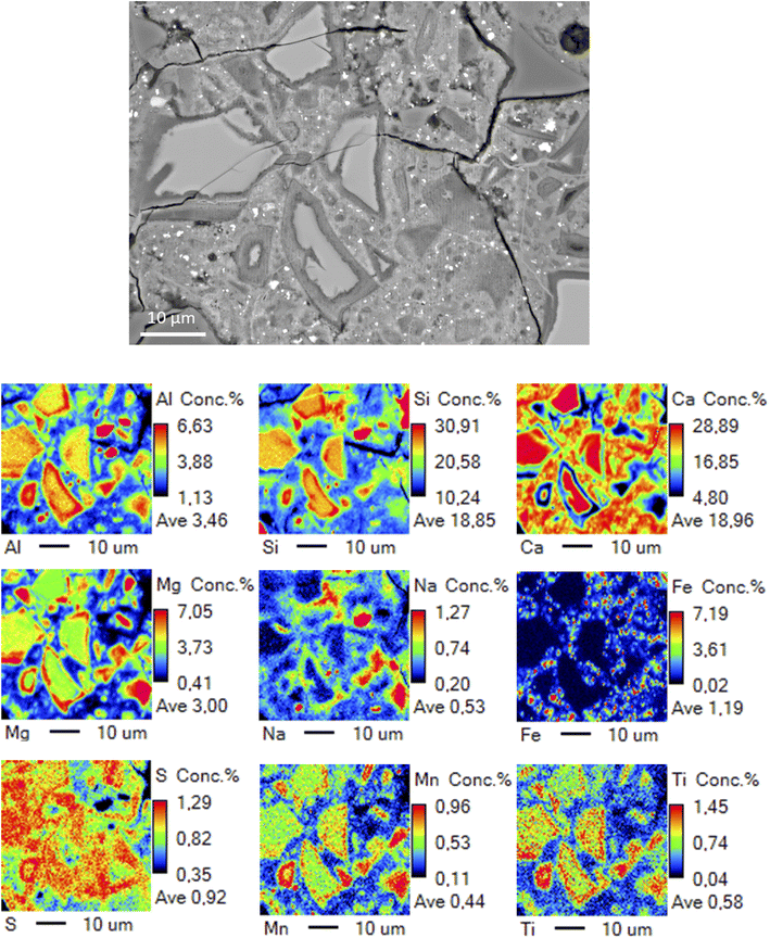 Characterization of an aged alkali-activated slag roof tile after 30 ...