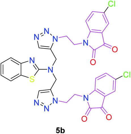 Synthesis of benzothiazole-appended bis-triazole-based structural ...