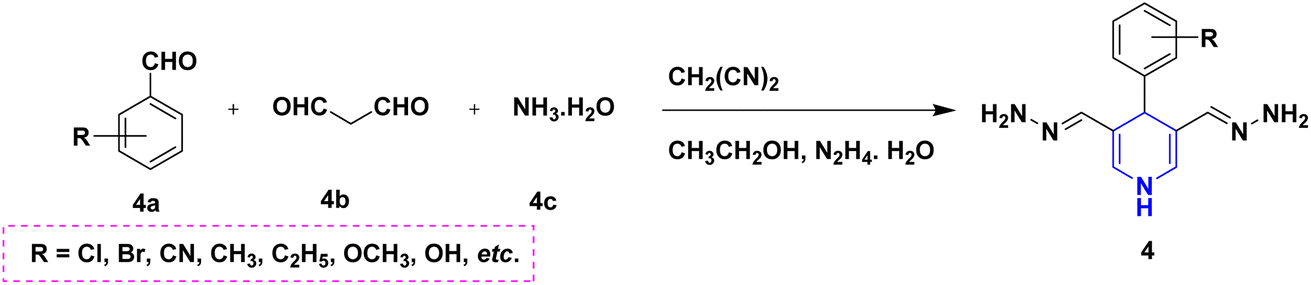 1,4-Dihydropyridine: synthetic advances, medicinal and insecticidal properties - RSC Advances ...