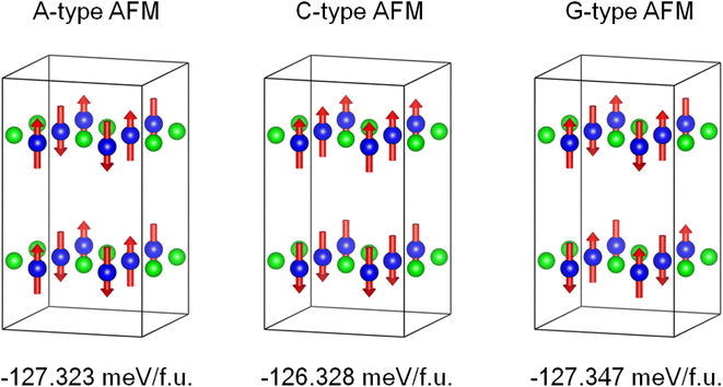 KMnCuTe 2 : a layered antiferromagnetic semiconductor with long metal ...