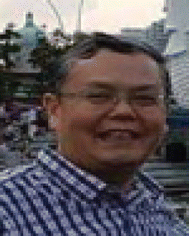 Recent development and challenges in fuel cells and water electrolyzer ...