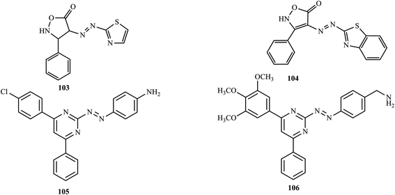 Synthesis and pharmacological activities of azo dye derivatives ...