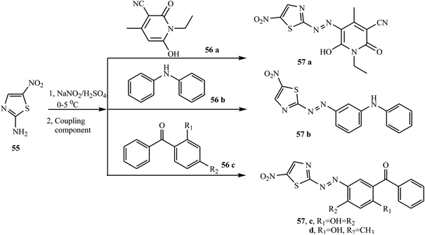 Synthesis and pharmacological activities of azo dye derivatives ...