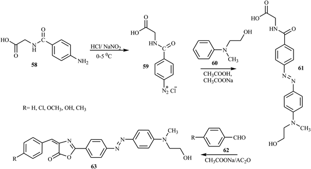 Synthesis and pharmacological activities of azo dye derivatives ...