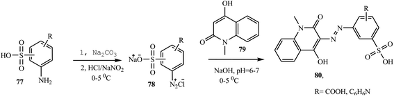 Synthesis and pharmacological activities of azo dye derivatives ...