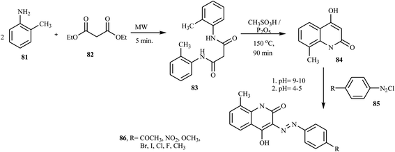 Synthesis and pharmacological activities of azo dye derivatives ...