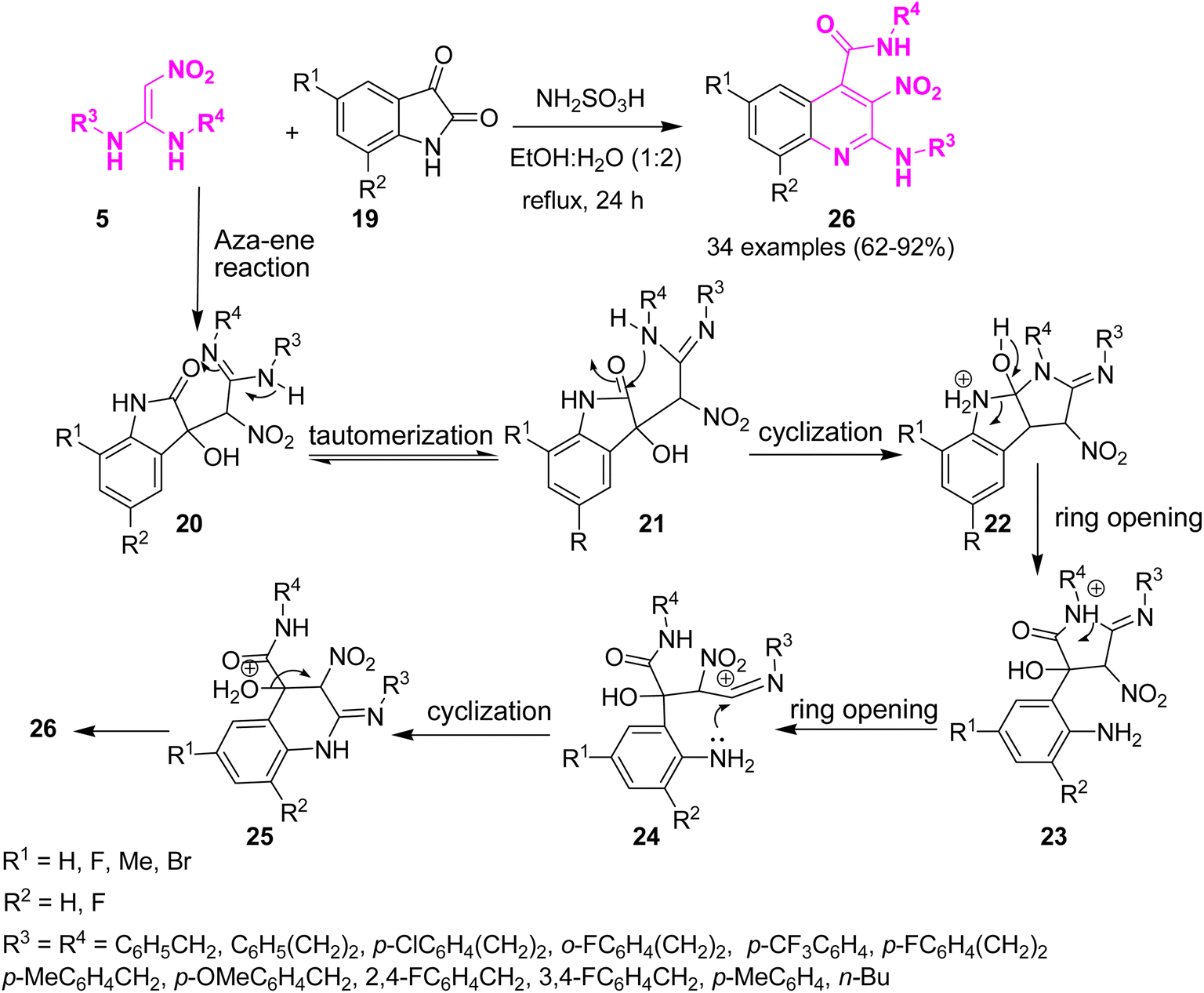 Nitroenediamines (EDAMs), and N -methyl-1-(methylthio)-2 ...
