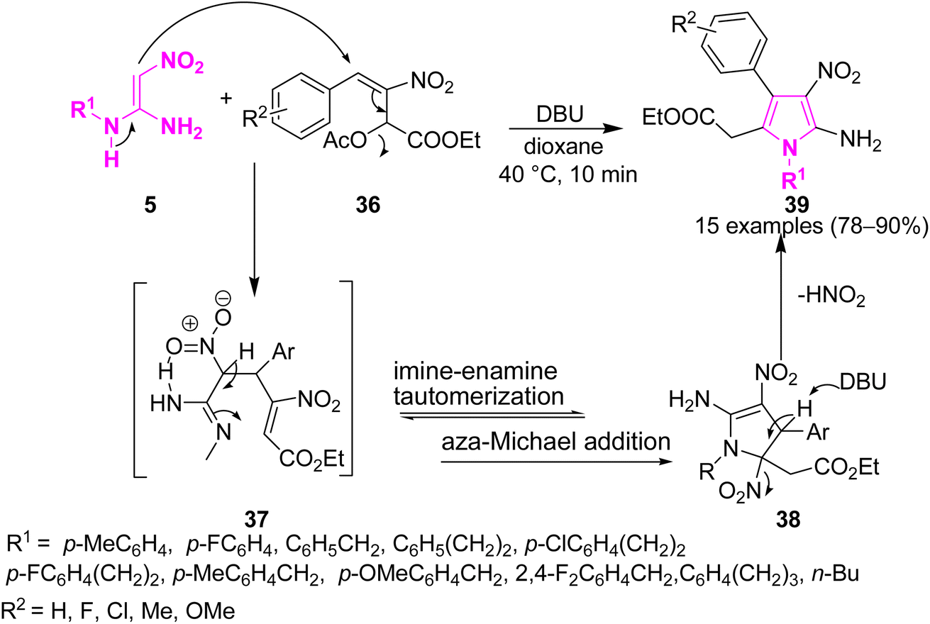 Nitroenediamines (EDAMs), and N -methyl-1-(methylthio)-2 ...