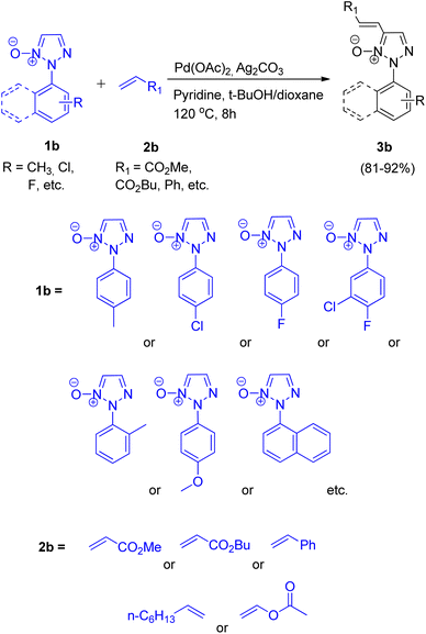 Metal catalyzed C–H functionalization on triazole rings - RSC Advances ...