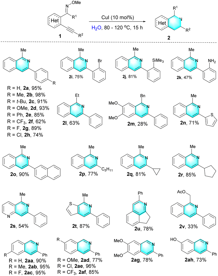 Facile synthesis of isoquinolines and isoquinoline N -oxides via a copper-catalyzed ...