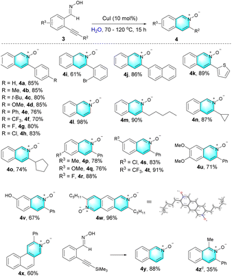 Facile synthesis of isoquinolines and isoquinoline N -oxides via a copper-catalyzed ...