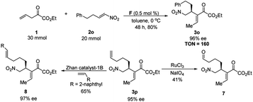 Regioselective α-addition of vinylogous α-ketoester enolate in ...