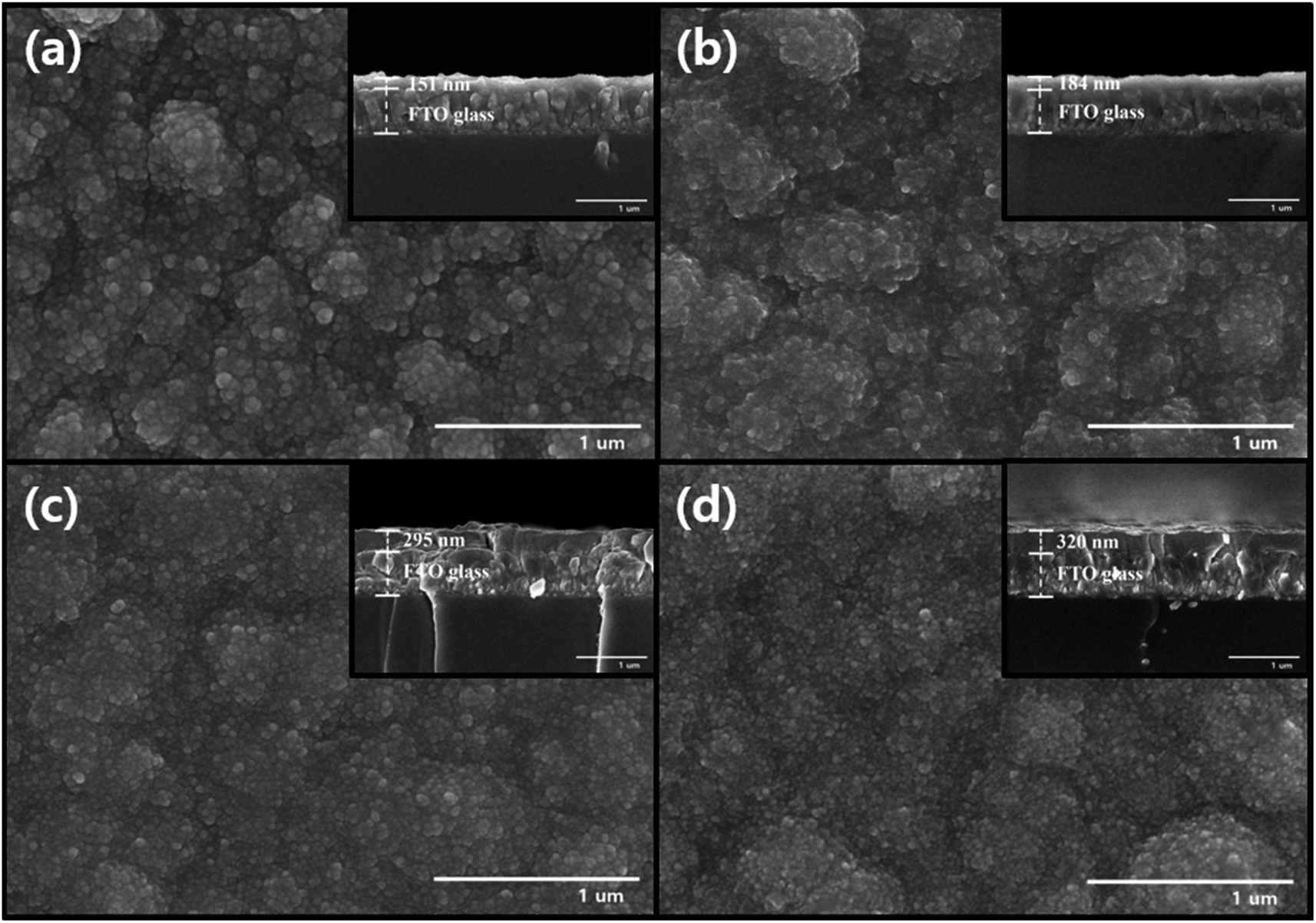 Enhancement of electrochromic properties using nanostructured amorphous tungsten trioxide thin ...