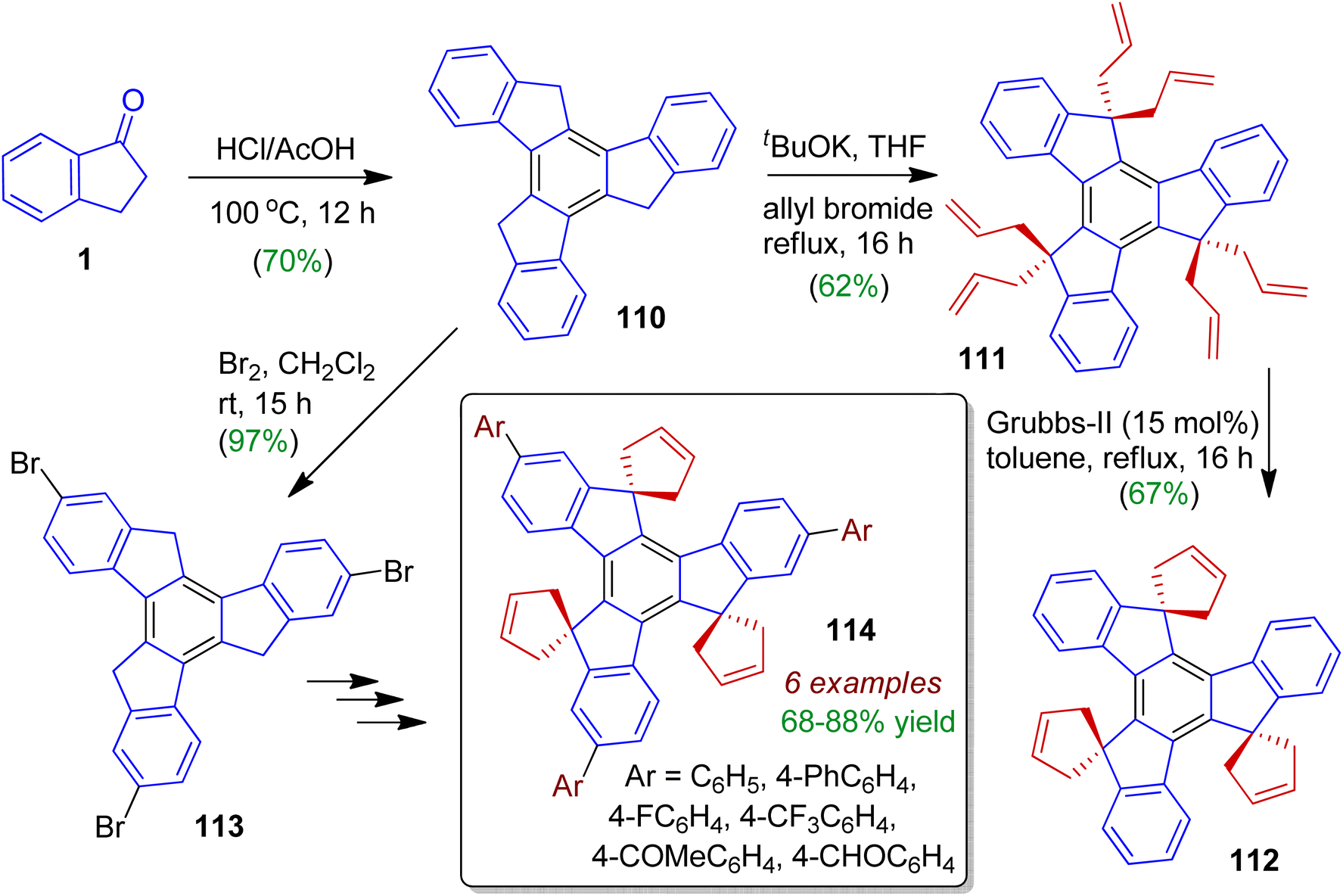 Annulations involving 1-indanones to access fused- and spiro frameworks ...