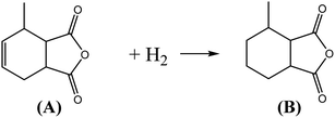 Hydrogenation of MTHPA to MHHPA over Ni-based catalysts: Al 2 O 3 ...