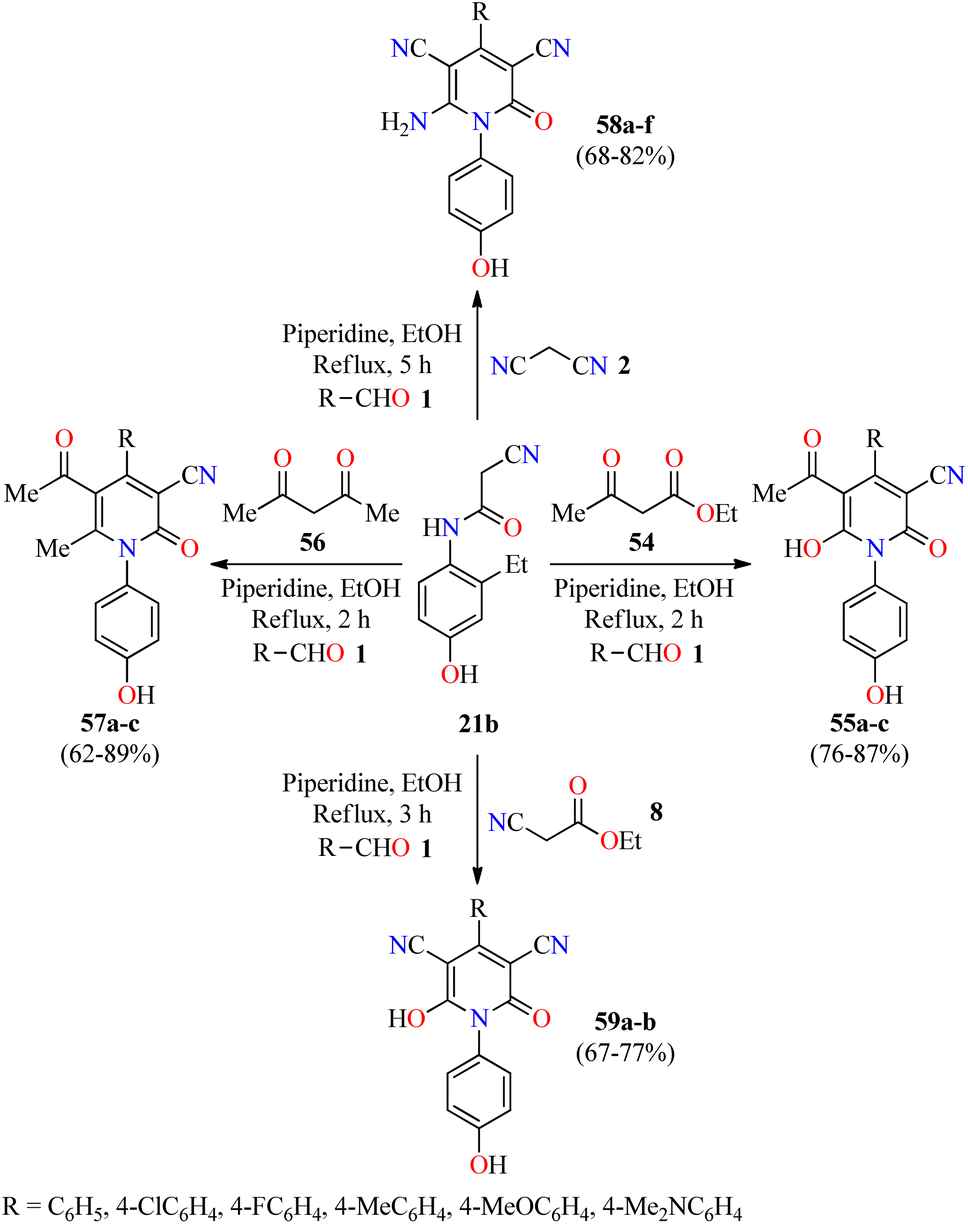 Bioactive 2-pyridone-containing heterocycle syntheses using ...