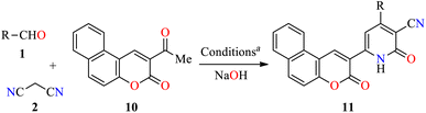 Bioactive 2-pyridone-containing heterocycle syntheses using ...