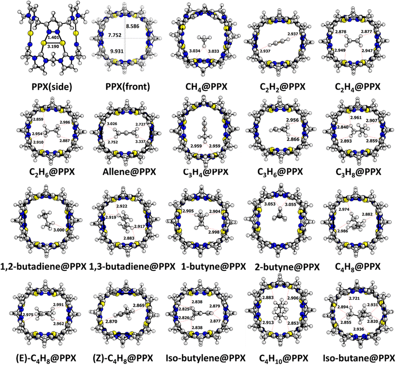 Theoretical investigation of C1–C4 hydrocarbons adsorption and ...