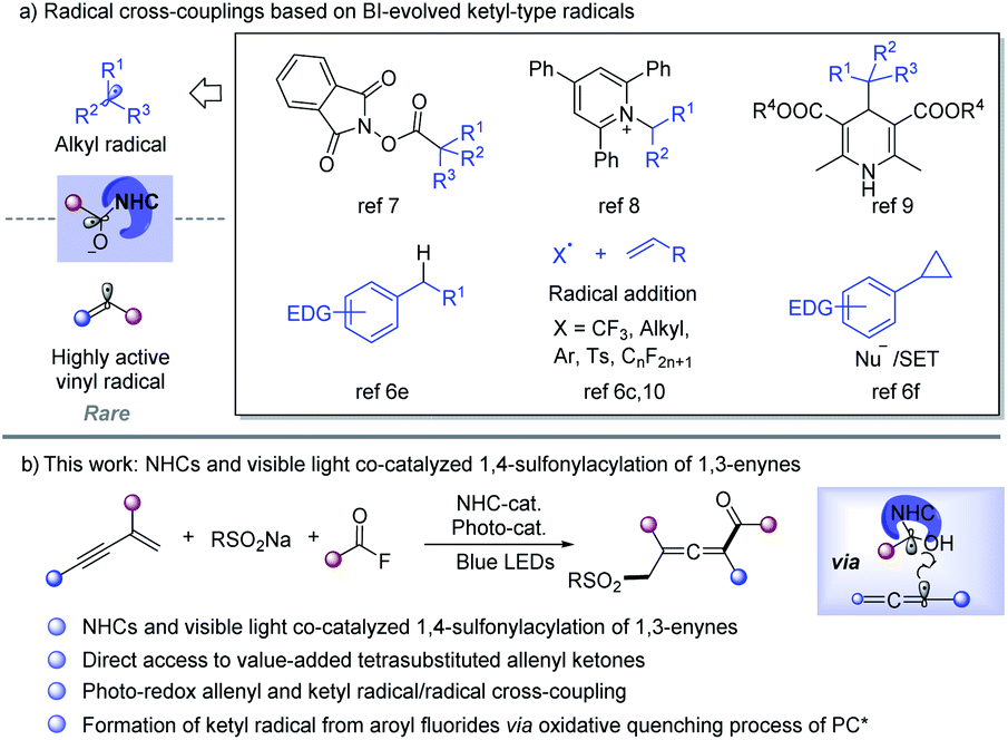 NHC and visible light-mediated photoredox co-catalyzed 1,4-sulfonylacylation of 1,3-enynes for ...