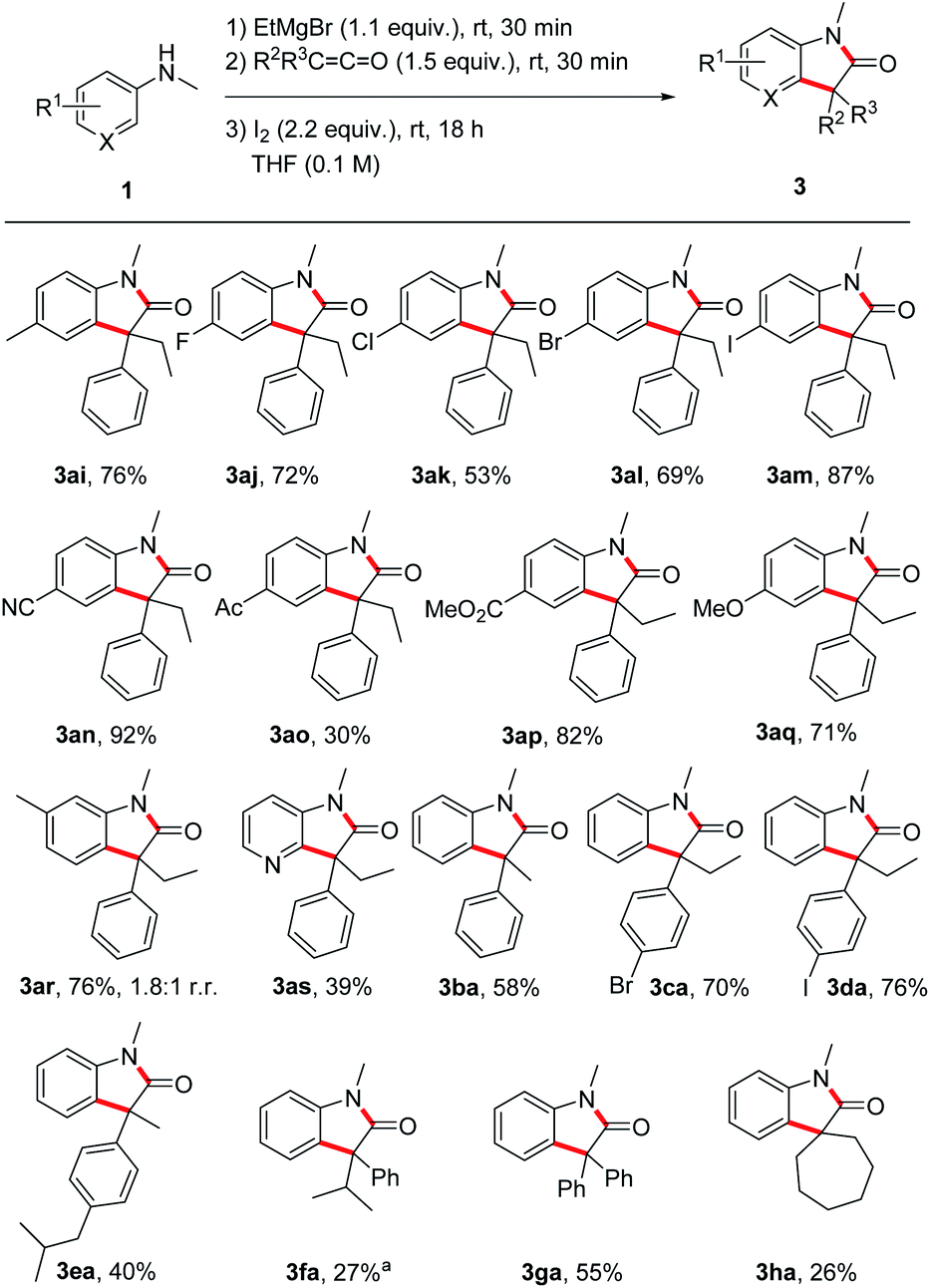 Oxindole synthesis via polar–radical crossover of ketene-derived amide ...