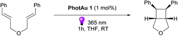 Energy transfer (EnT) photocatalysis enabled by gold-N-heterocyclic ...