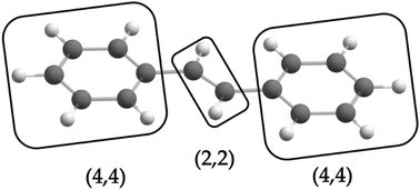 Electronic structure of strongly correlated systems: recent ...