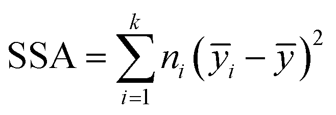 Forecasting molecular dynamics energetics of polymers in solution from ...