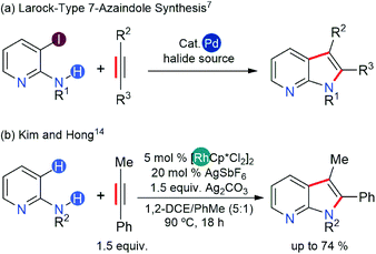 Oxidatively induced reactivity in Rh( iii )-catalyzed 7-azaindole ...
