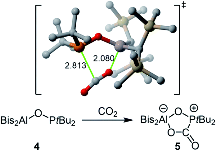 Carbon dioxide reduction by an Al–O–P frustrated Lewis pair - Chemical ...
