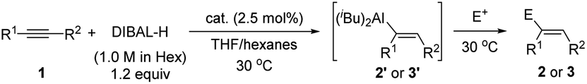 Iron-catalysed hydroalumination of internal alkynes - Chemical Science ...