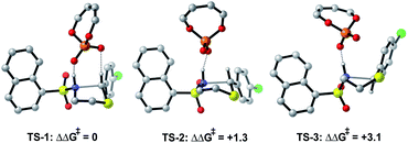 Interrogating the thionium hydrogen bond as a noncovalent ...