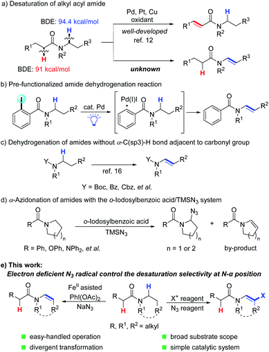 Selective desaturation of amides: a direct approach to enamides ...
