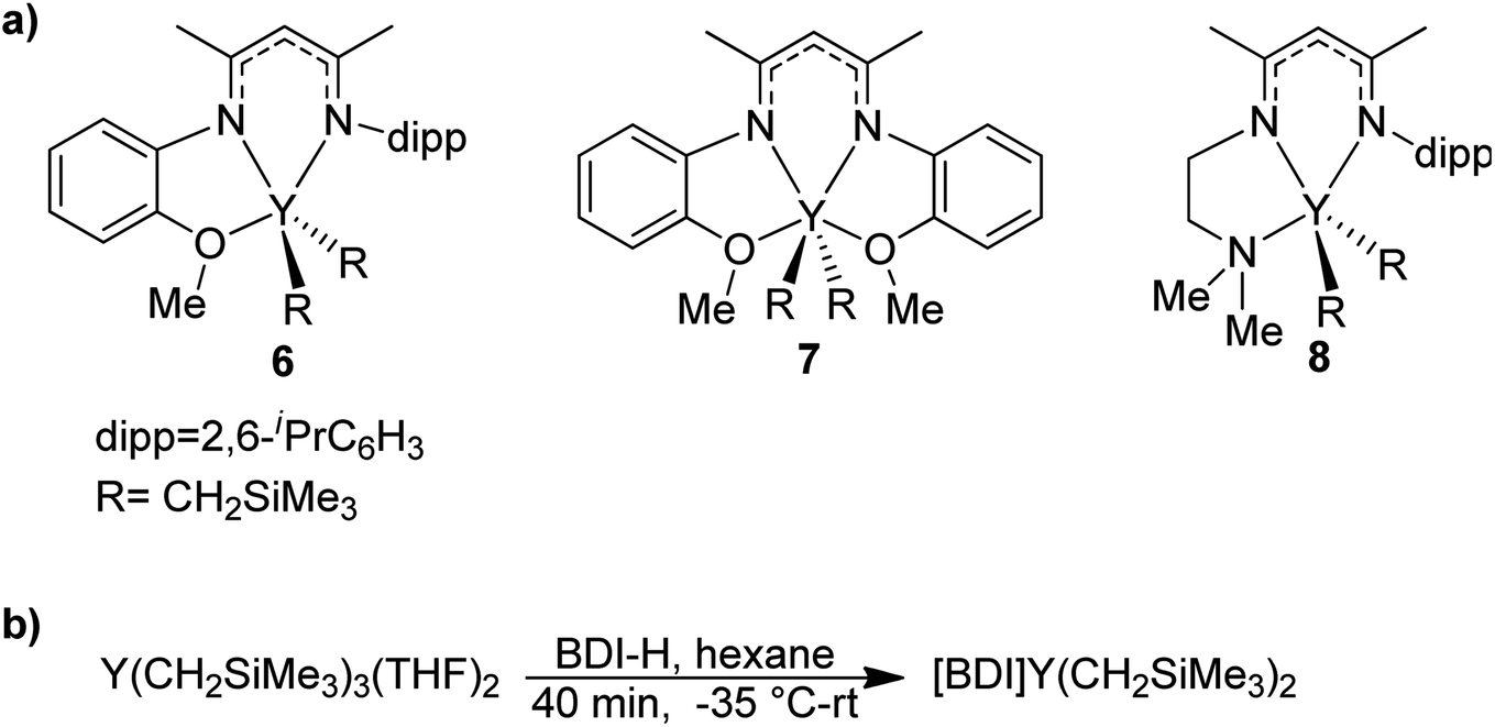 Controlled, one-pot synthesis of recyclable poly(1,3-diene)-polyester ...