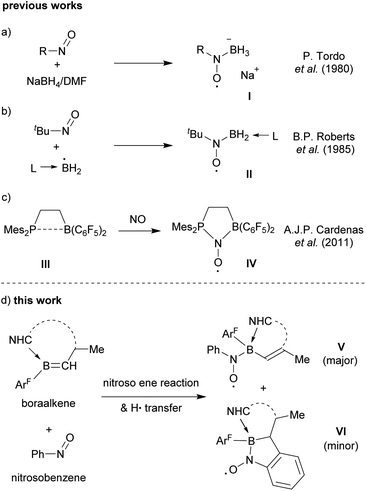 Generation of boryl-nitroxide radicals from a boraalkene via the ...