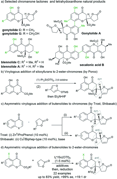 Asymmetric synthesis of chromanone lactones via vinylogous conjugate ...