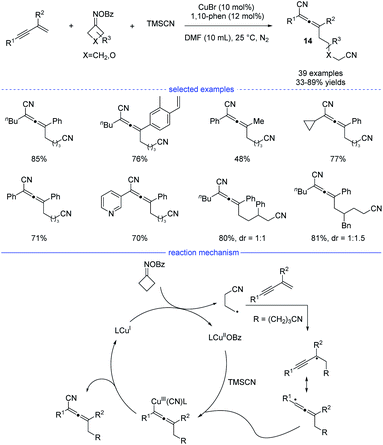 Radical transformations for allene synthesis - Chemical Science (RSC ...