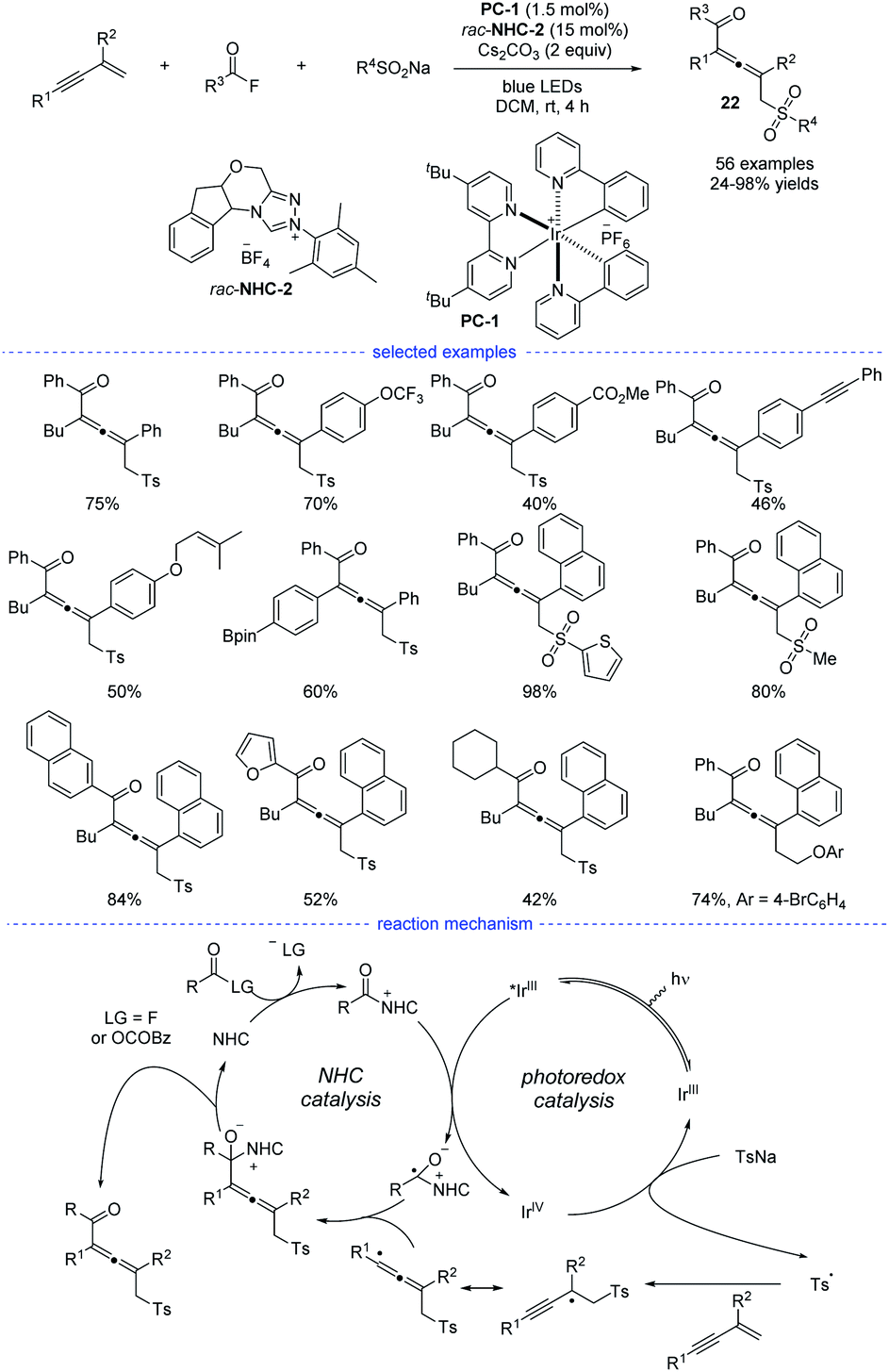 Radical transformations for allene synthesis - Chemical Science (RSC ...