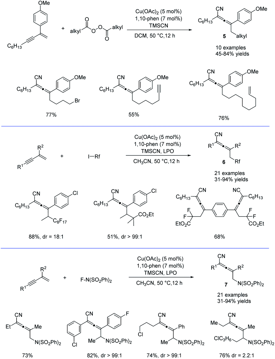 Radical transformations for allene synthesis - Chemical Science (RSC ...