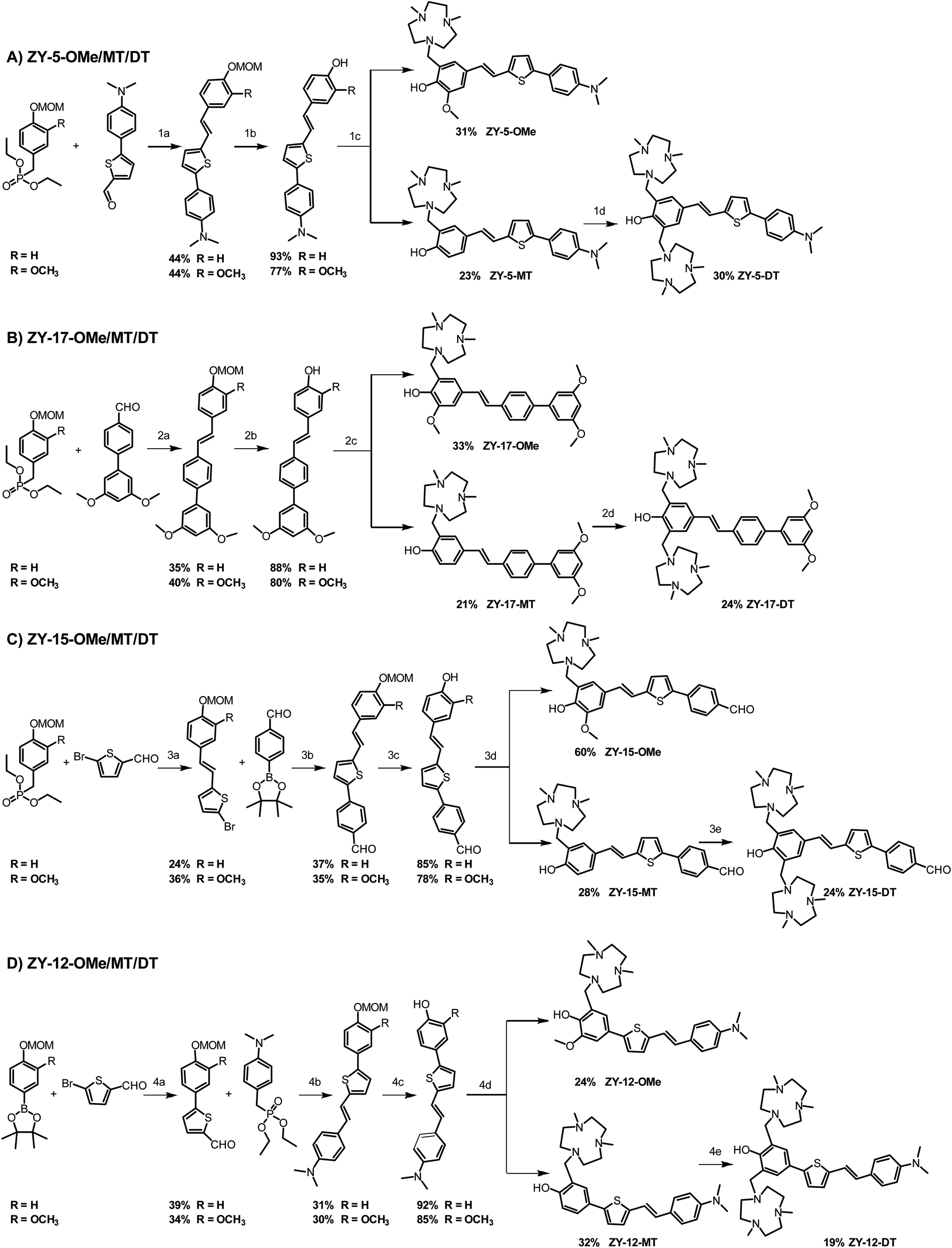 Amphiphilic stilbene derivatives attenuate the neurotoxicity of soluble ...