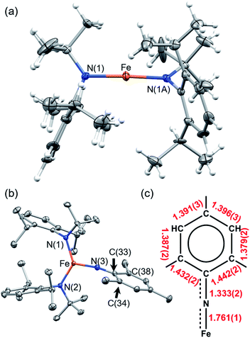 Stabilization of a high-spin three-coordinate Fe( iii ) imidyl complex ...
