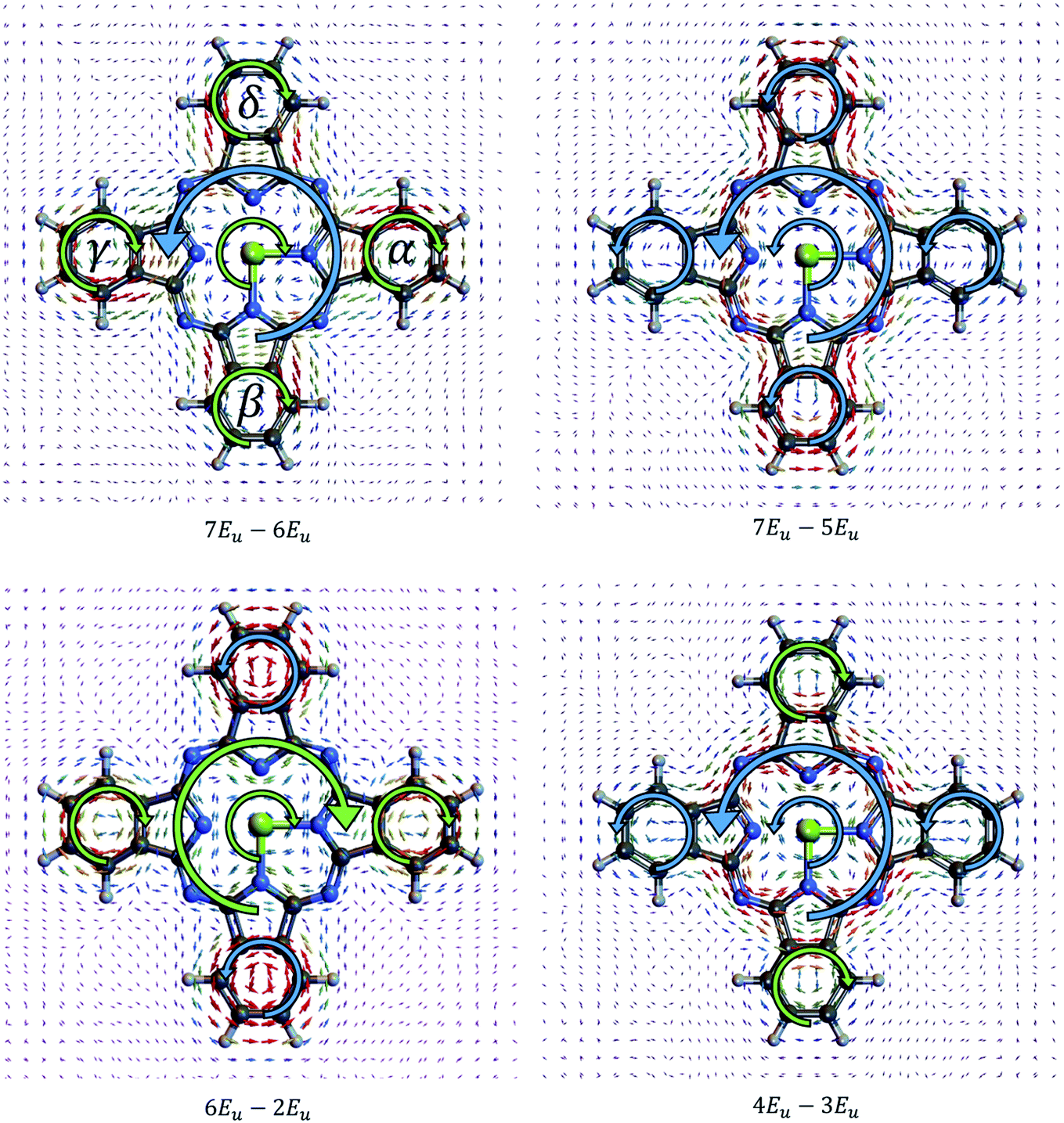 Coherent ring-current migration of Mg-phthalocyanine probed by time ...