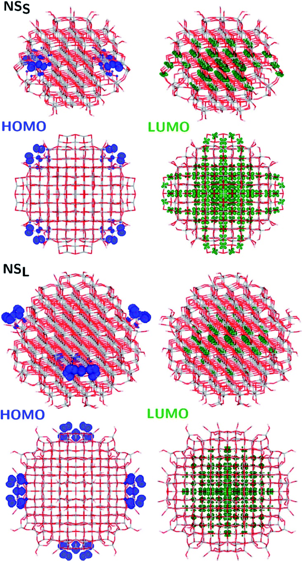 Modeling titanium dioxide nanostructures for photocatalysis and ...
