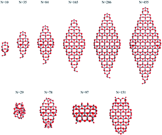Modeling titanium dioxide nanostructures for photocatalysis and ...