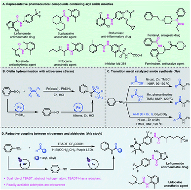 Photomediated reductive coupling of nitroarenes with aldehydes for ...