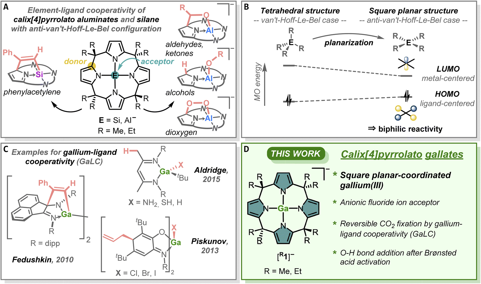 Calix[4]pyrrolato gallate: square planar-coordinated gallium( iii ) and ...