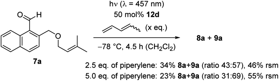 Chiral Lewis acid catalysis in a visible light-triggered cycloaddition ...
