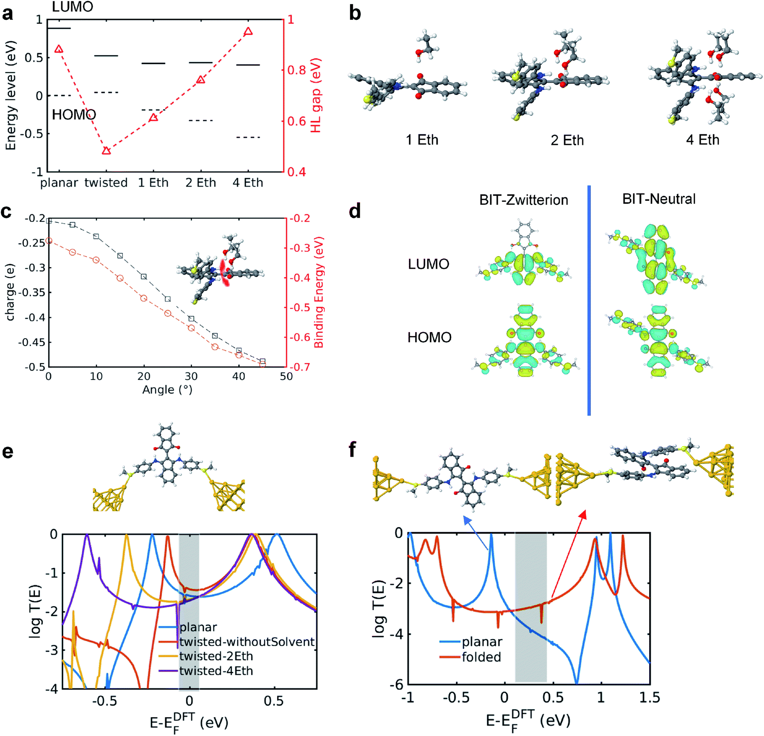 Hydrogen-bond-induced quantum interference in single-molecule junctions ...