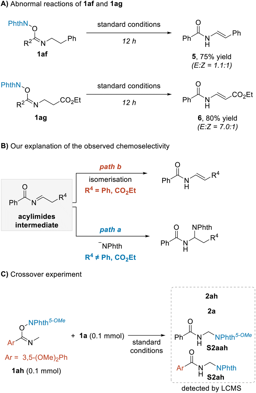 Visible-light-induced dual catalysis for N -α C(sp 3 )–H amination and ...
